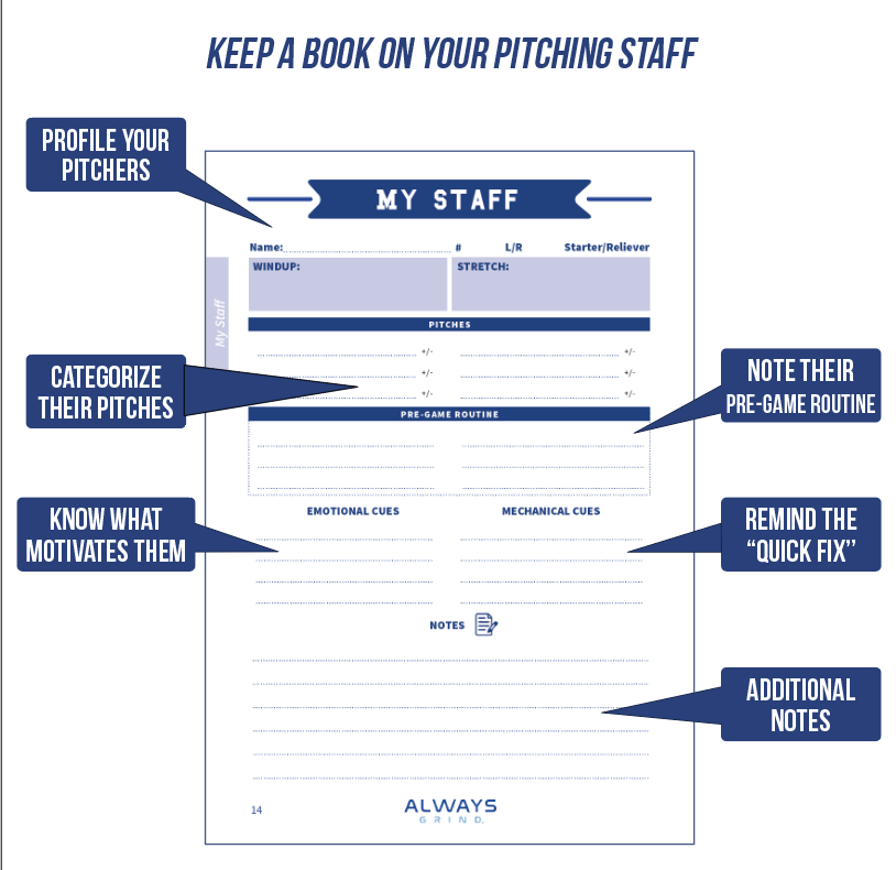 Baseball Notebooks | Always Grind: Catcher's Notebook