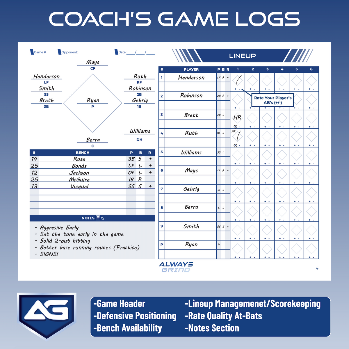 AG: Coach's Game Logs – Always Grind